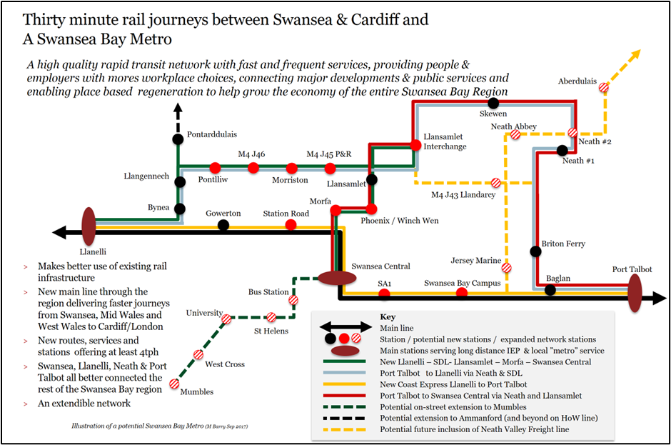 No rail devolution? No Swansea Bay Metro! – Mark Barry
