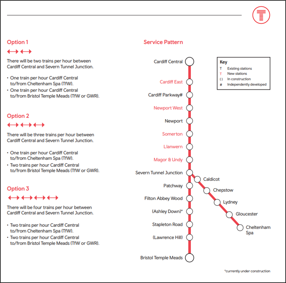 Cardiff Parkway… – Mark Barry's blog site